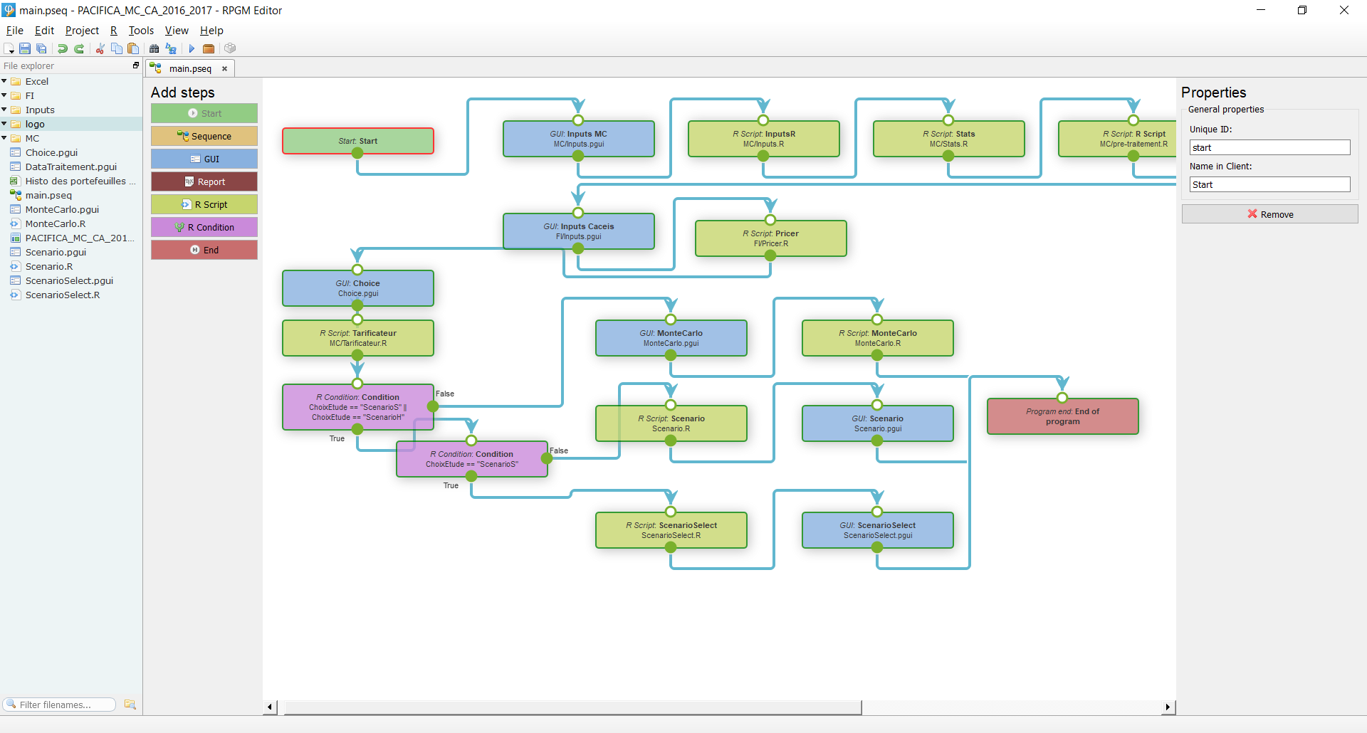 RPGM - PGM Solutions