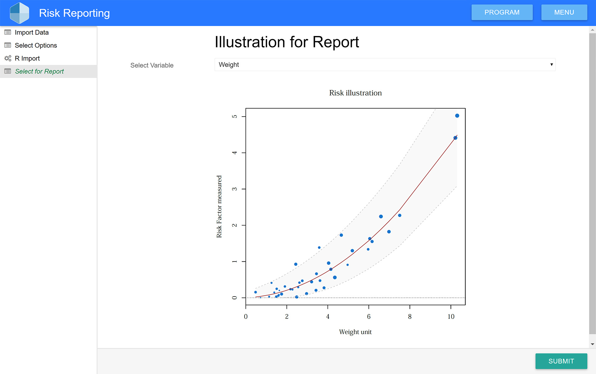 RPGM - PGM Solutions